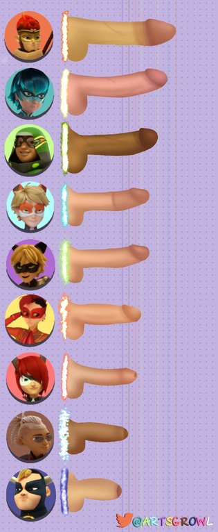 Penis Size Charts Luscious Hentai Manga And Porn