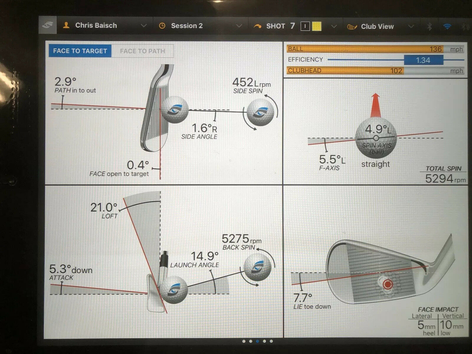 Foresight GC Quad Launch Monitor | Electronics For Sale | Atlanta, GA ...