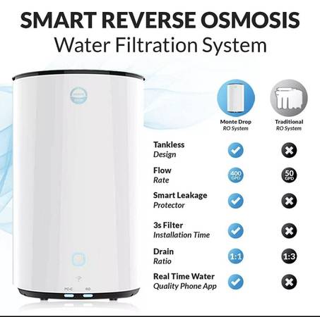 High Flux Smart RO Reverse Osmosis TANKLESS Water Filtration System ...