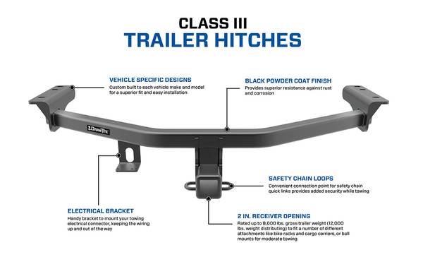 NEW - Trailer Hitch, 2017-2023 Honda CR-V, Draw-Tite, Class 3 $75 ...