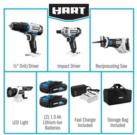 Super Sale!!! HART 20-Volt 4-Tool Battery-Powered Combo Kit $136 ...