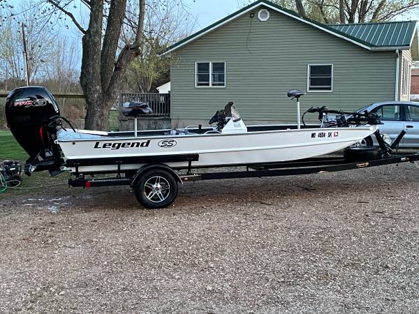 33 SS Formula For Sale - ZeBoats