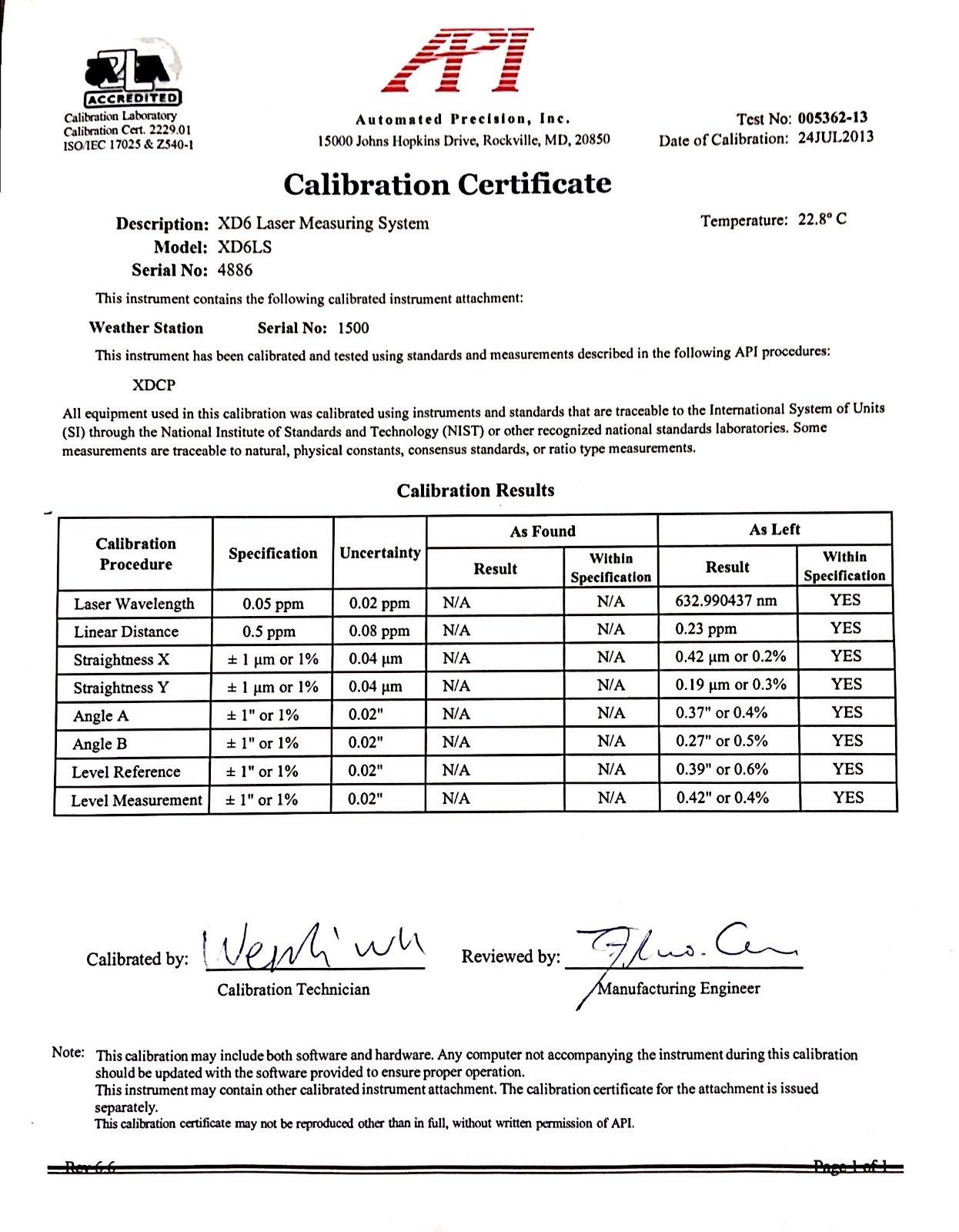 API XD6 Laser Measuring System and SC-40 Swivel Check System | Tools ...